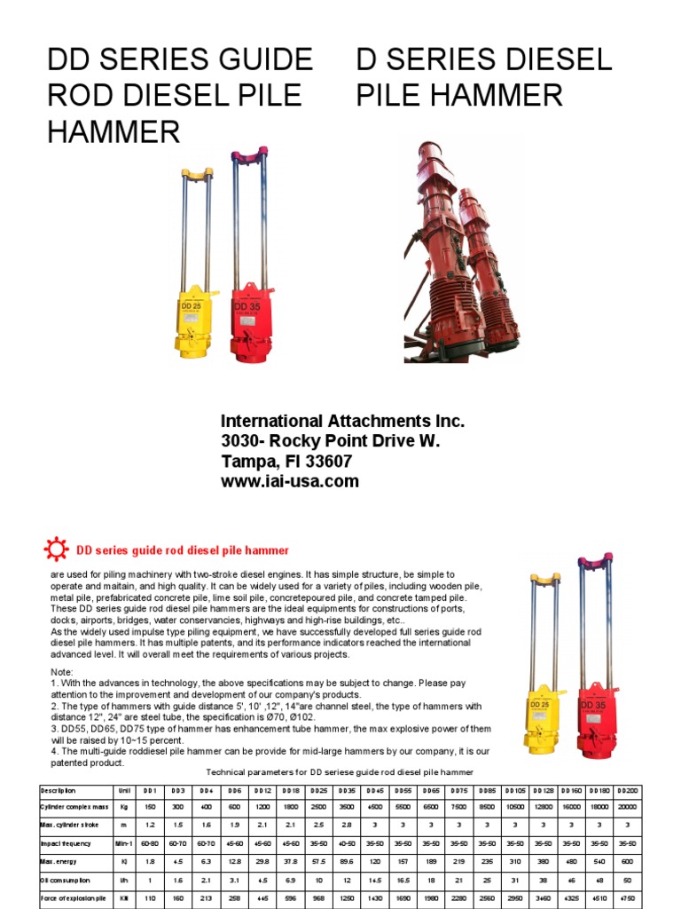 DD Series Guide Rod Diesel Pile Hammer D Series Diesel Pile Hammer ...