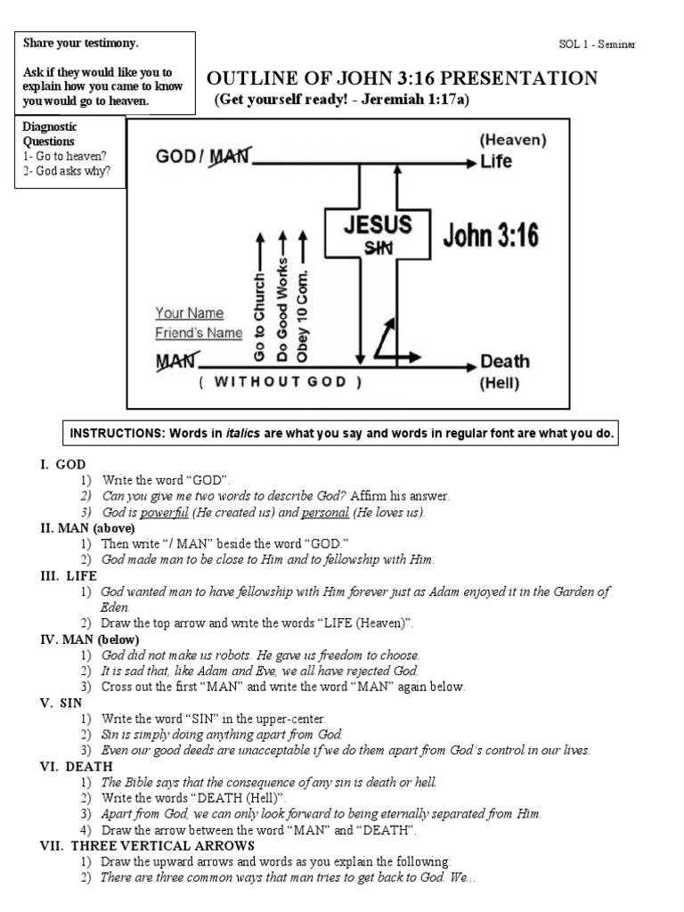 Handout - John 3-16 Presentation | PDF | Jesus | Sin