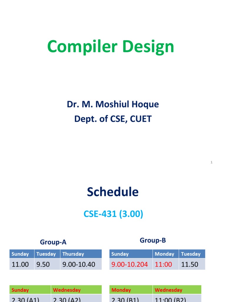 Compiler Design: Dr. M. Moshiul Hoque Dept. of CSE, CUET | PDF | Compiler | Parsing