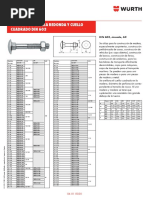 Grados de Dureza Tornillos - Tabla | PDF | Tornillo | Transmisión ...