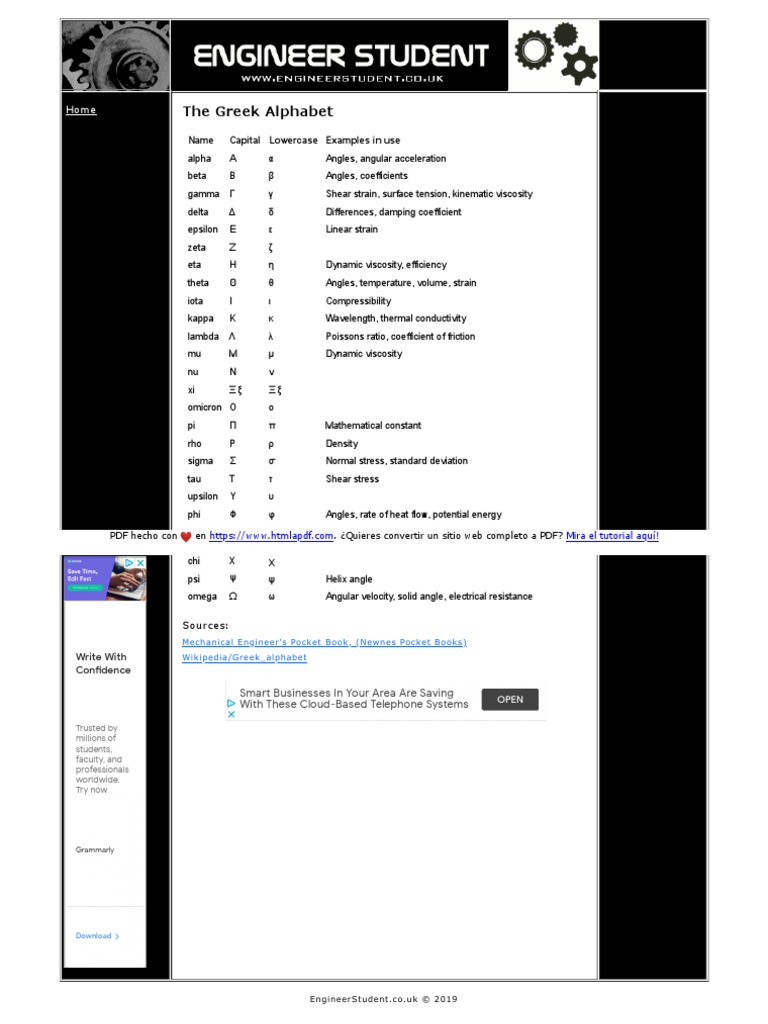 The Greek Alphabet: Name Capital Lowercase Examples in Use | PDF ...