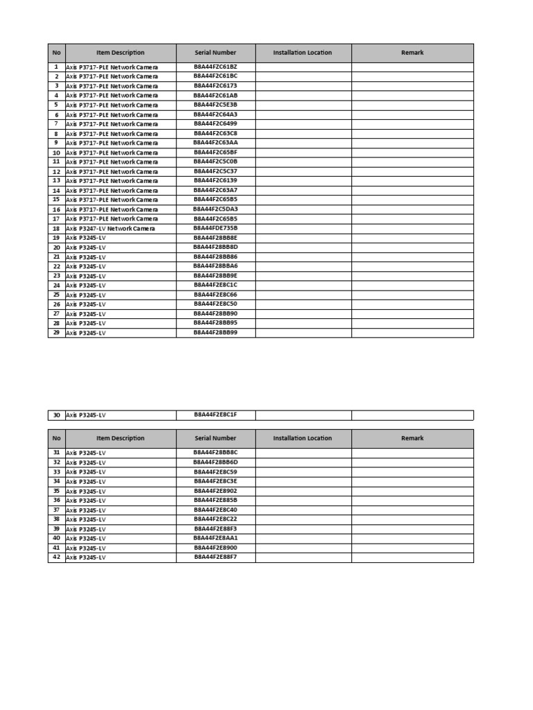 Serial Number CCTV | PDF