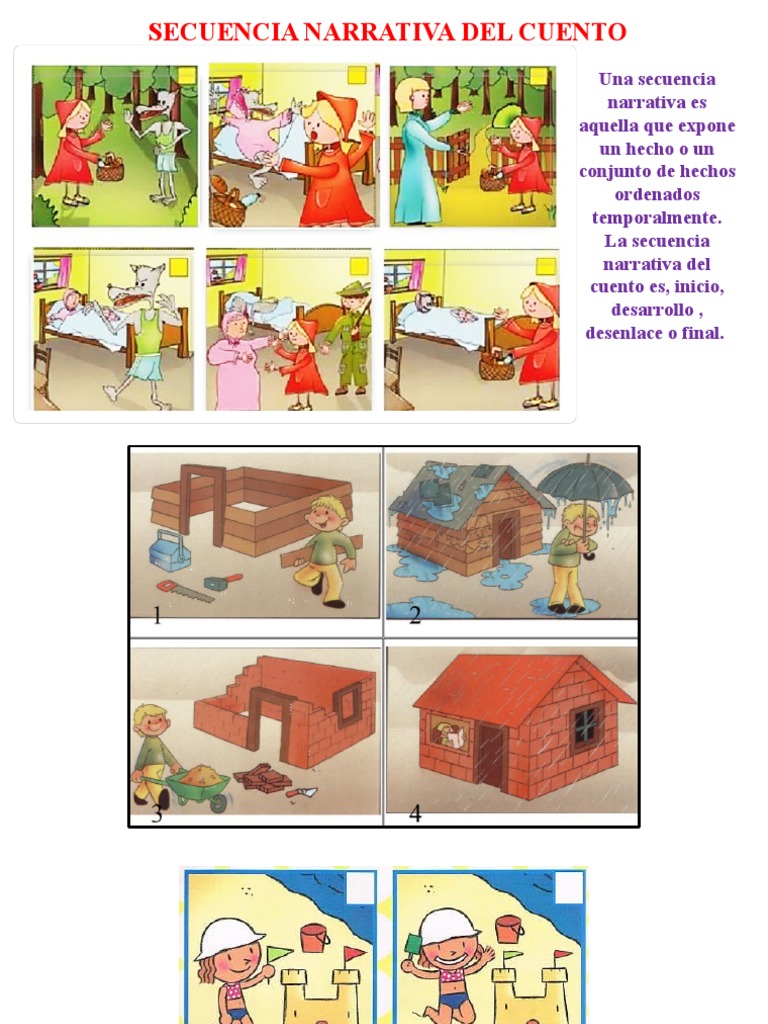 Secuencia Narrativa Del Cuento | PDF