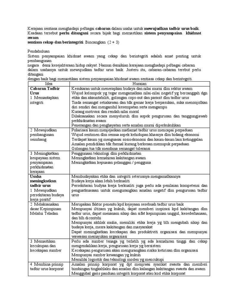 Bacaan Tambahan Esei Sem 1 | PDF