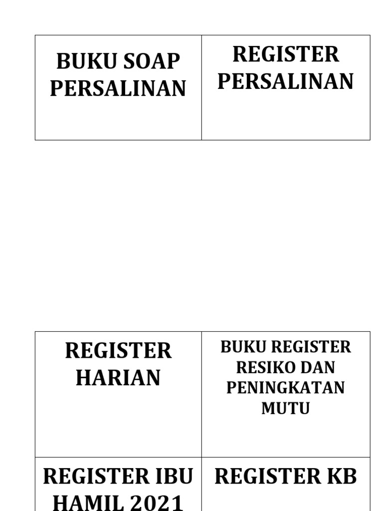 Buku Soap Persalinan | PDF