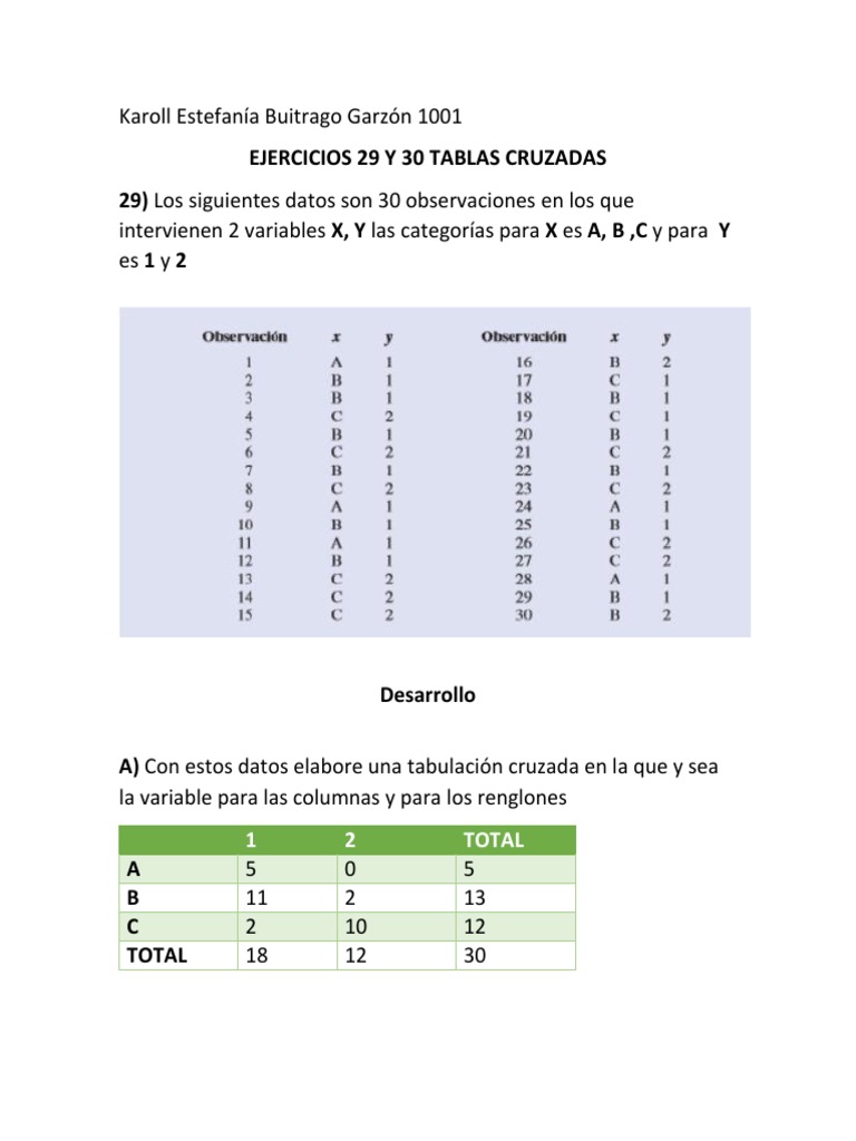 Ejercicios 29 Y 30 Tablas Cruzadas 29) Los Siguientes Datos Son 30 ...