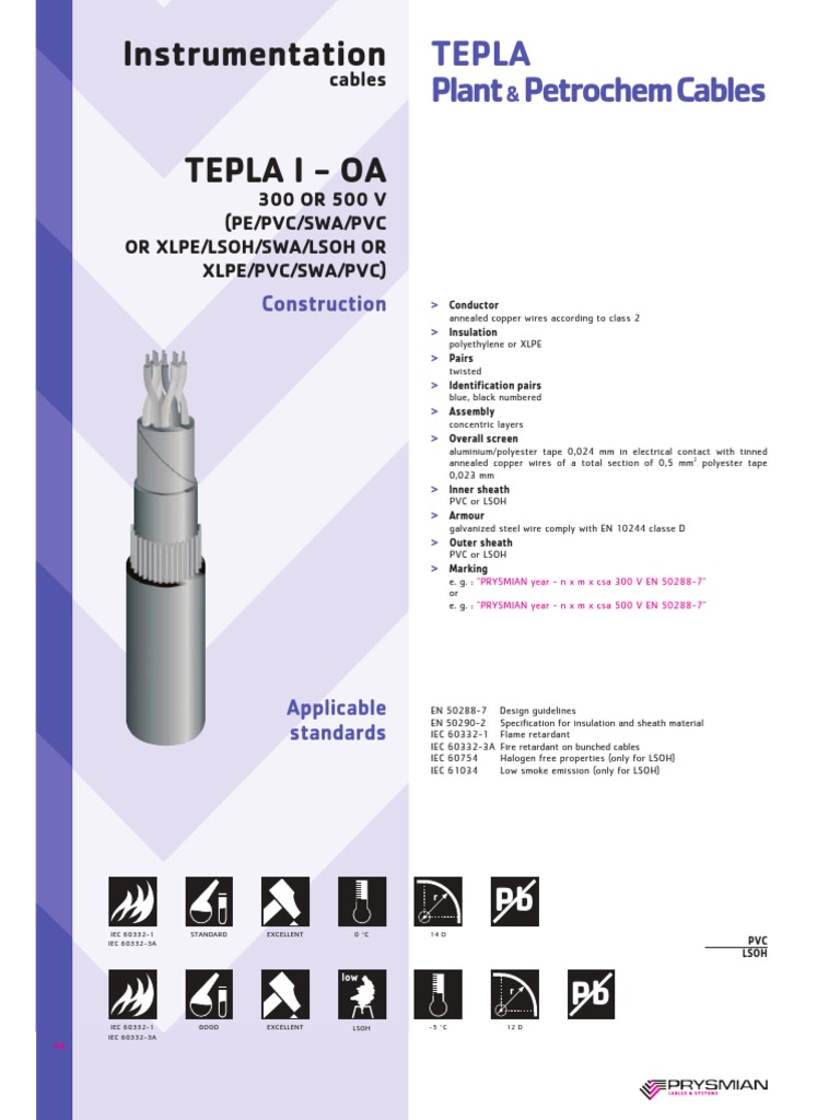 TEPLA Instrumentation Cables Overview | PDF | Polyvinyl Chloride ...