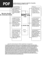 Ako Si Jia Li, Isang Abc | PDF