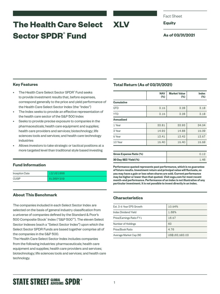 The Health Care Select Sector SPDR Fund XLV: Equity As of 03/31/2021 ...