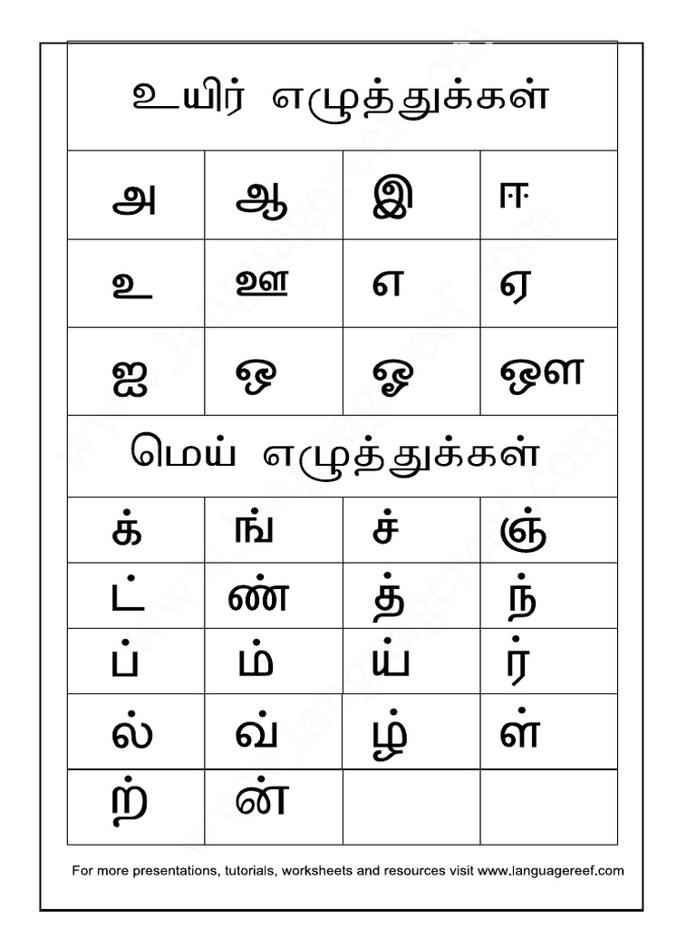 Tamil Alphabet Chart | PDF