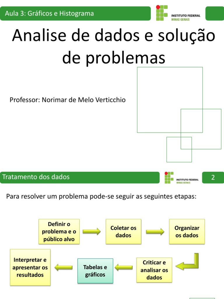 Aula 5 - MASP - Gráficos + Ggplot2 | PDF | Histograma