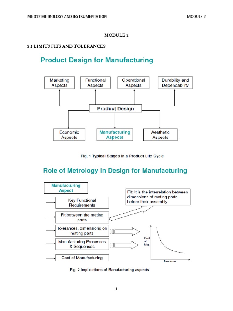 Metrology&Instrumentation Module 2 | PDF | Engineering Tolerance ...