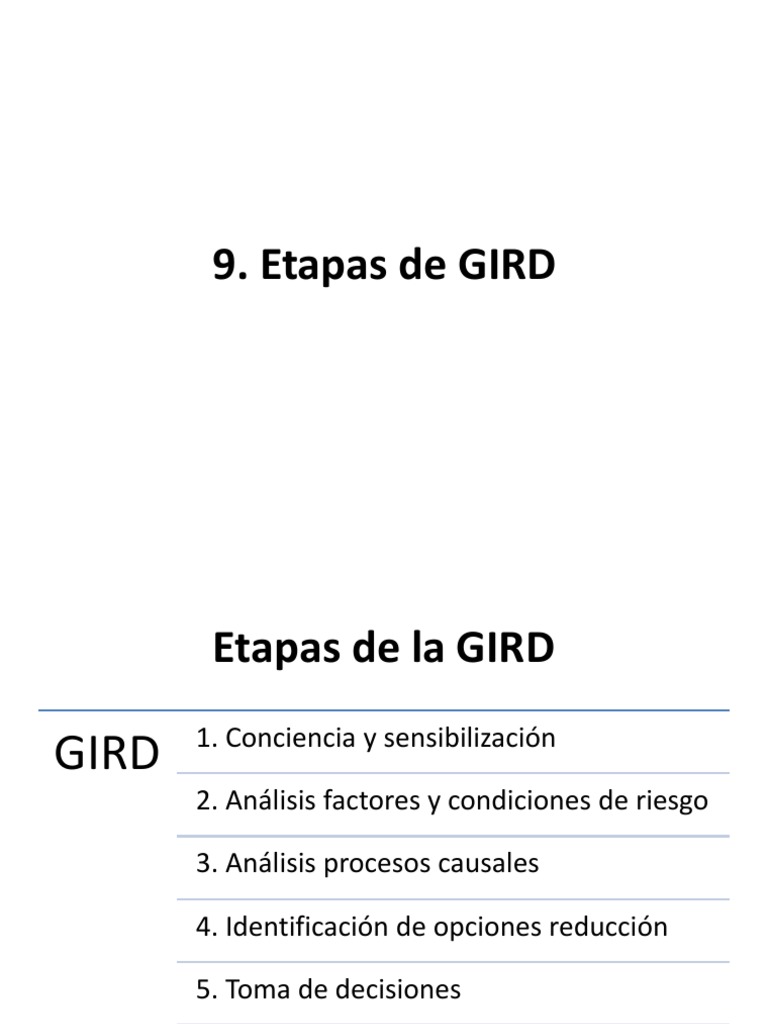DGIRD T9 Etapas de GIRD | PDF