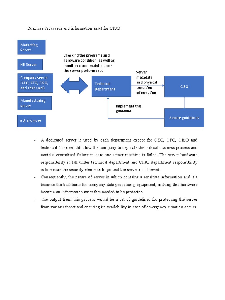 Hazel Moo: Marketing Server | PDF | Risk | Server (Computing)