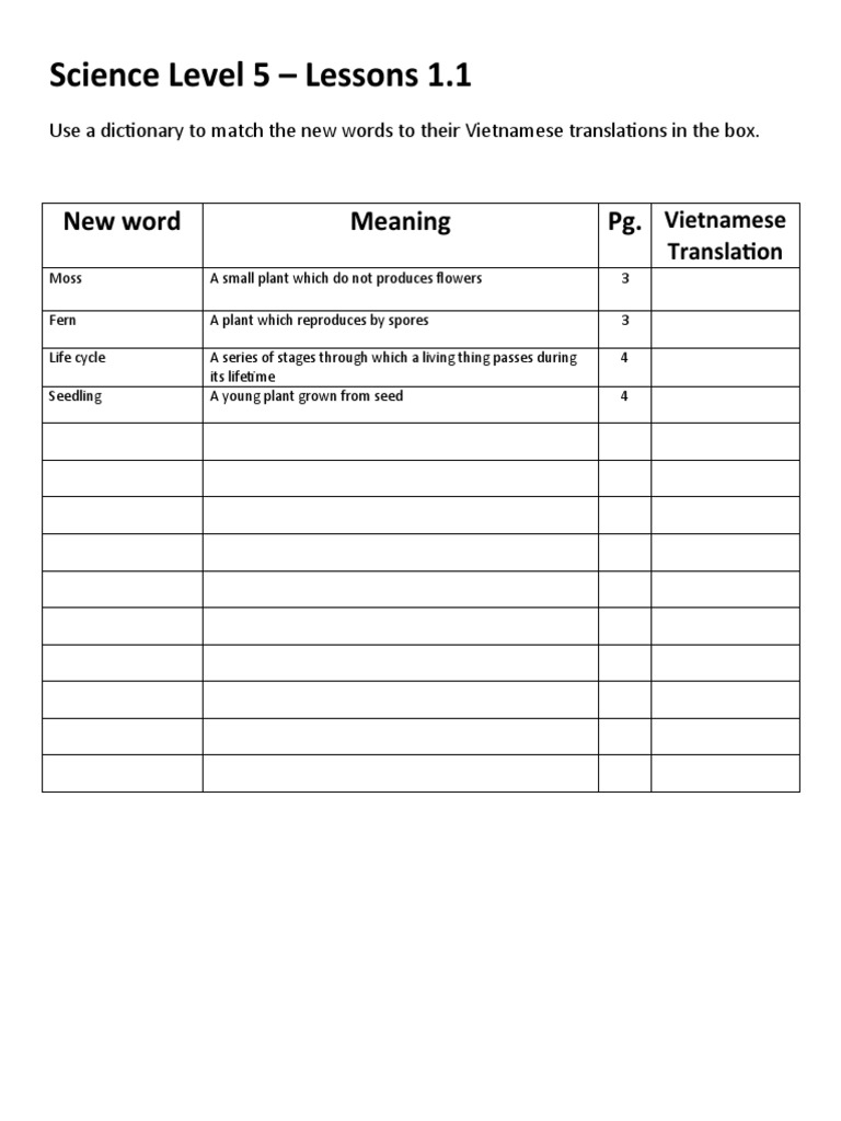 Science Level 5 - Lessons 1.1 | PDF