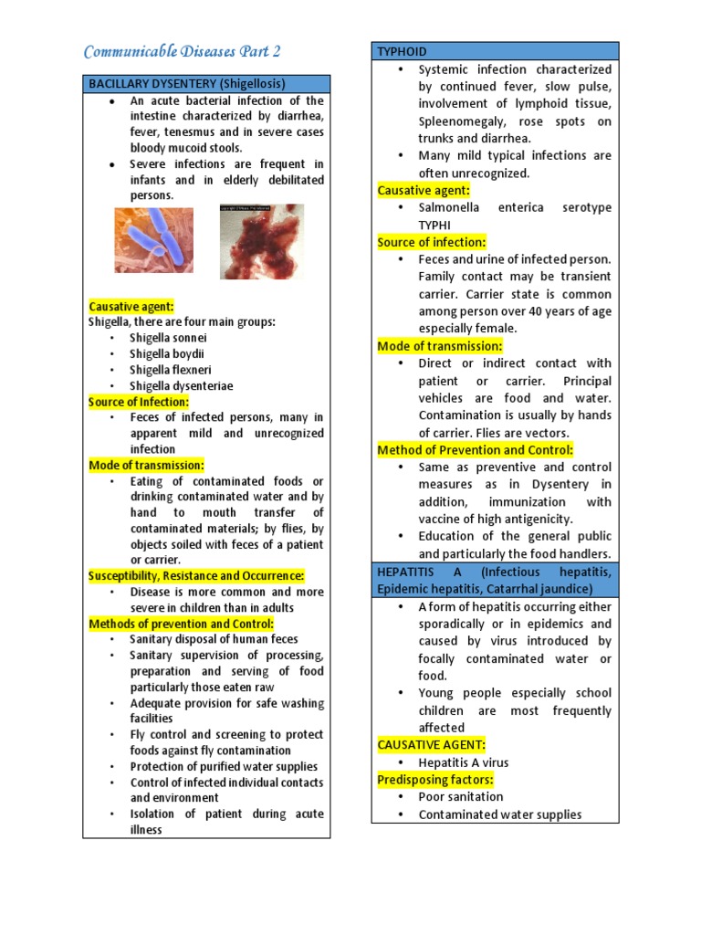 Communicable Diseases Part 2 | Download Free PDF | Sexually Transmitted ...