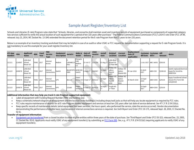 Sample Asset Register/Inventory List: Additional Information That May ...