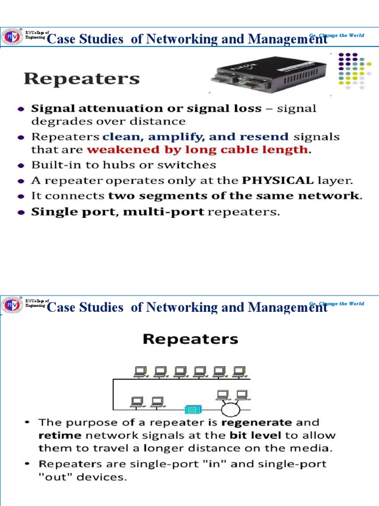Case Studies of Networking and Management: RV College of Engineering | PDF | Computer Network ...