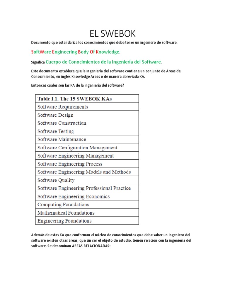 1.agosto 26 - SWEBOK y Requerimientos de Software | PDF | Software | Ingeniería de software