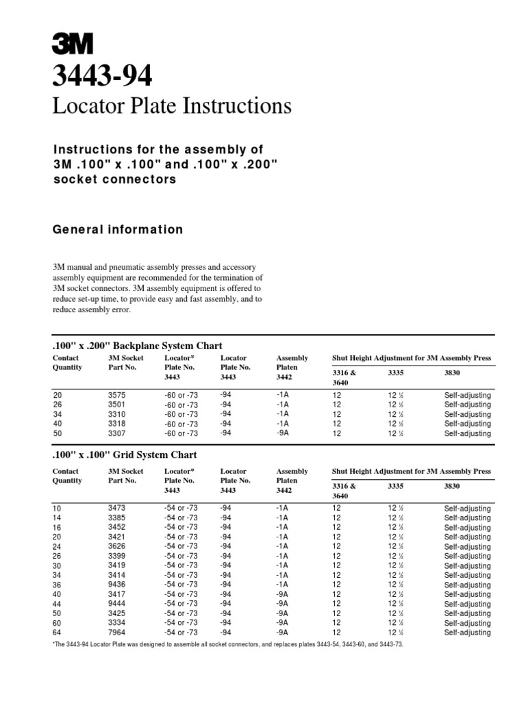 Locator Plate Instructions: Instructions For The Assembly of 3M .100" X ...