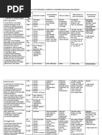 Letsexplore1 Tanmenet | PDF