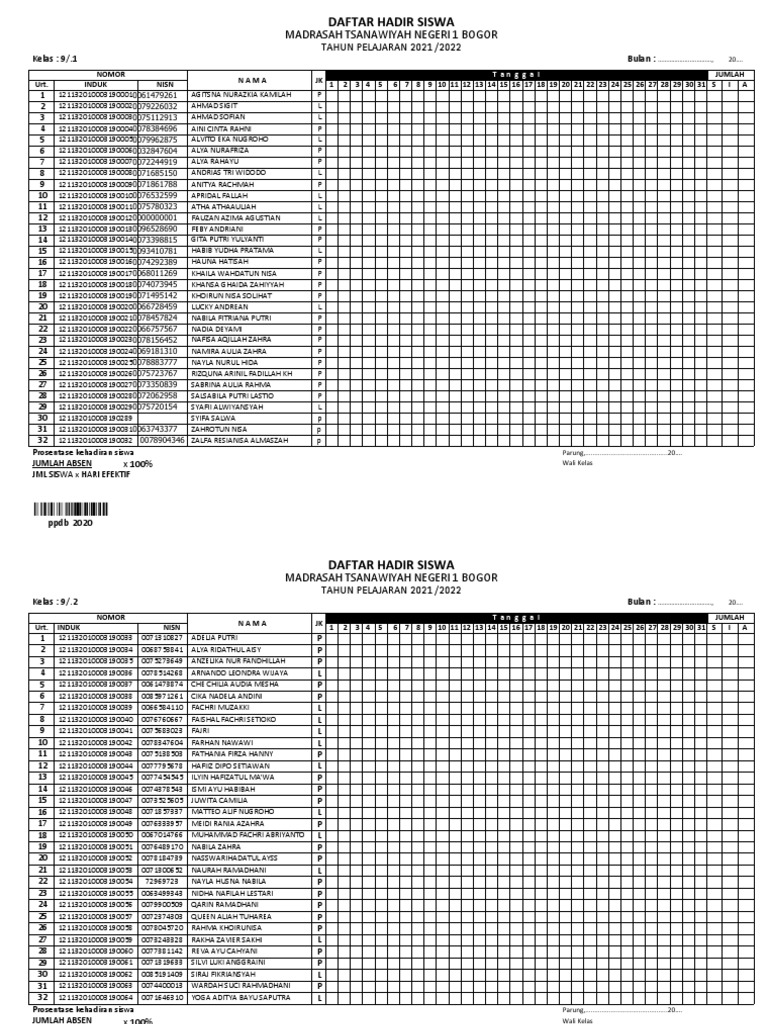 Daftar Hadir Siswa 3.atau 9 Bru | PDF