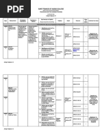 Curriculum Map 10 Araling Panlipunan | PDF