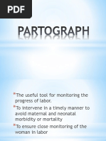 WHO Partograph Blank Template | PDF