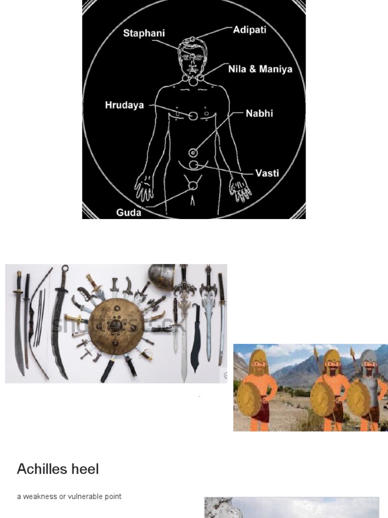 Marma For Class 1 | PDF | Ayurveda | Indian Philosophy