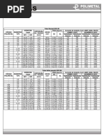 Tabela Rosca NPT | PDF