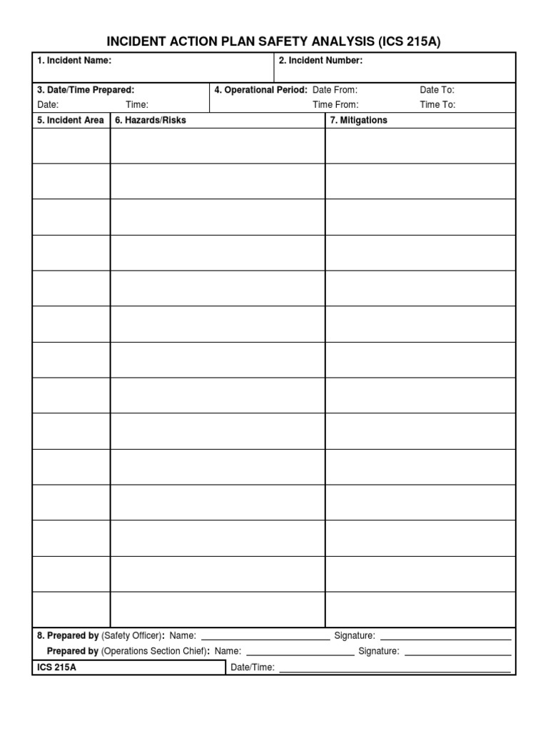 Ics Form 215a, Incident Action Plan Safety Analysis (v3) | PDF ...