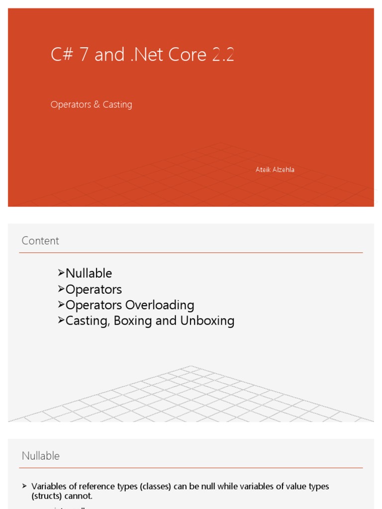 A Comprehensive Guide to Operators, Casting, Boxing and Unboxing in C# ...