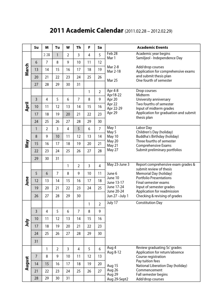 2011 Academic Calendar | PDF | Academic Term | Thesis