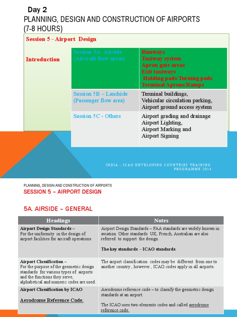 Session 5 Airport Design - Airside | PDF | Airport | Runway