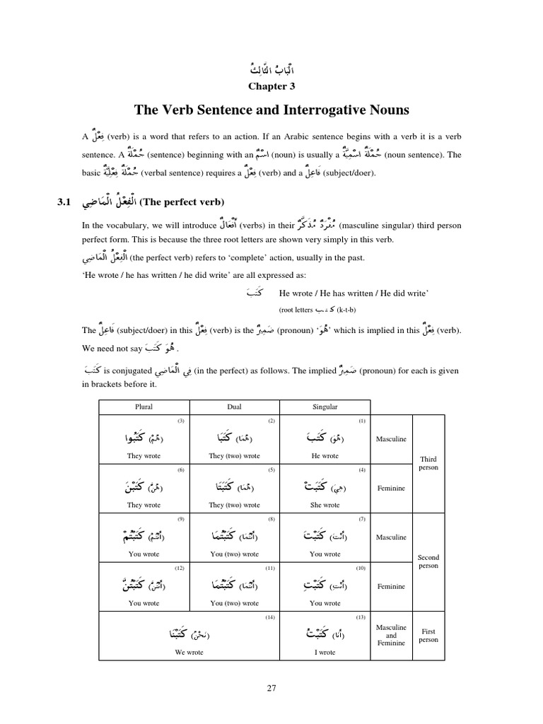 Ch.3-Verb-Sentence - And.interrogative Nouns First Arabic | PDF | Verb ...