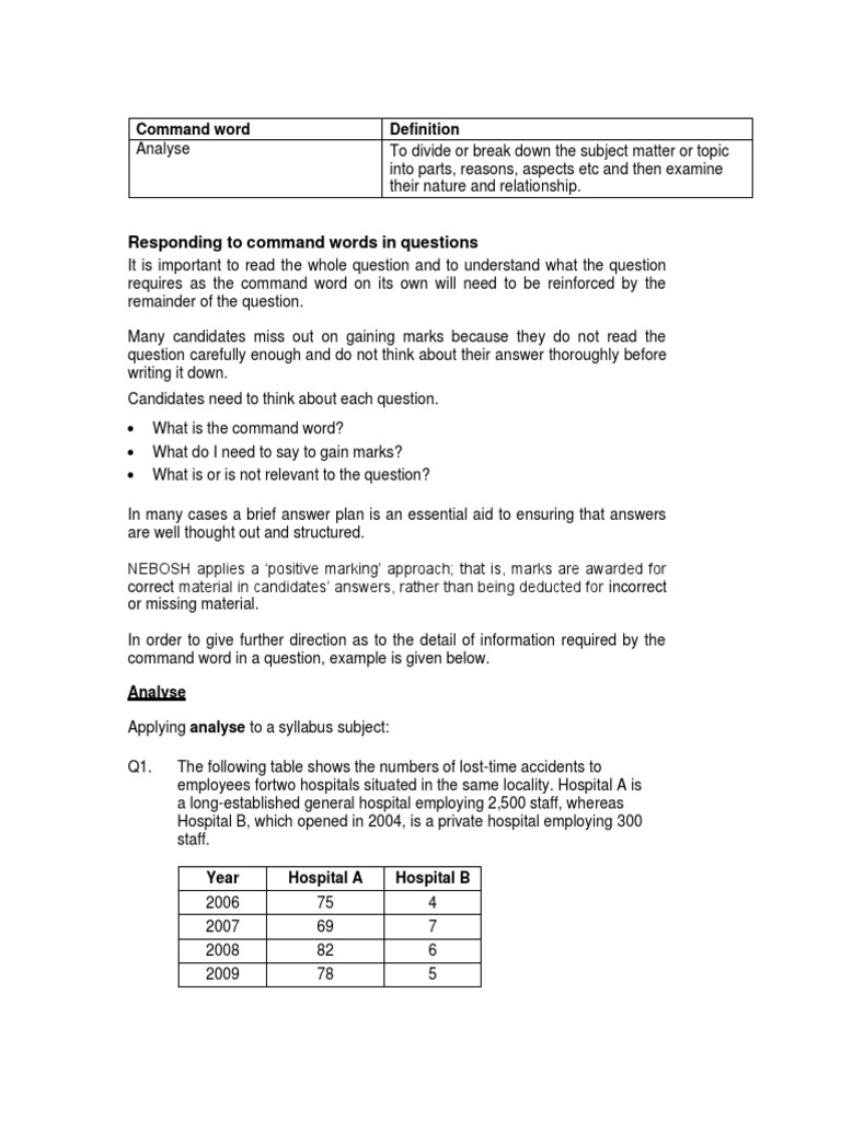 Analyse - Command Word | PDF | Risk | Question