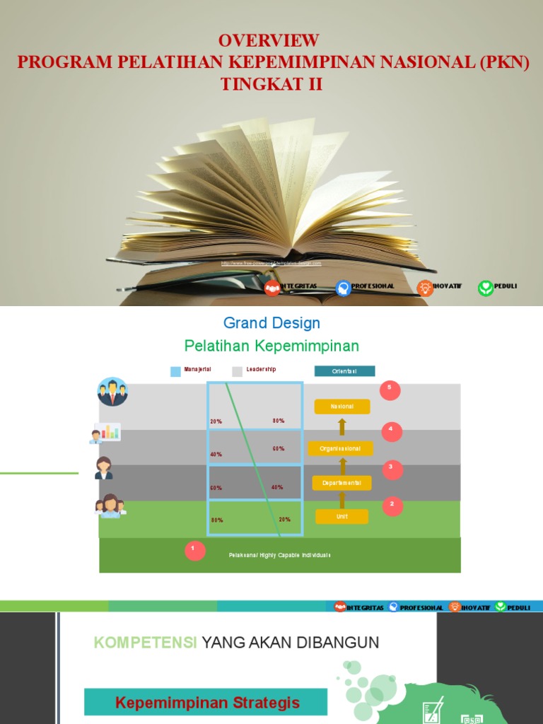 Overview Kebijakan Pelatihan PKN Tk. II | PDF