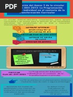 Plan para Trabajar El Garabateo Controlado en Niños en Preescolar | PDF ...