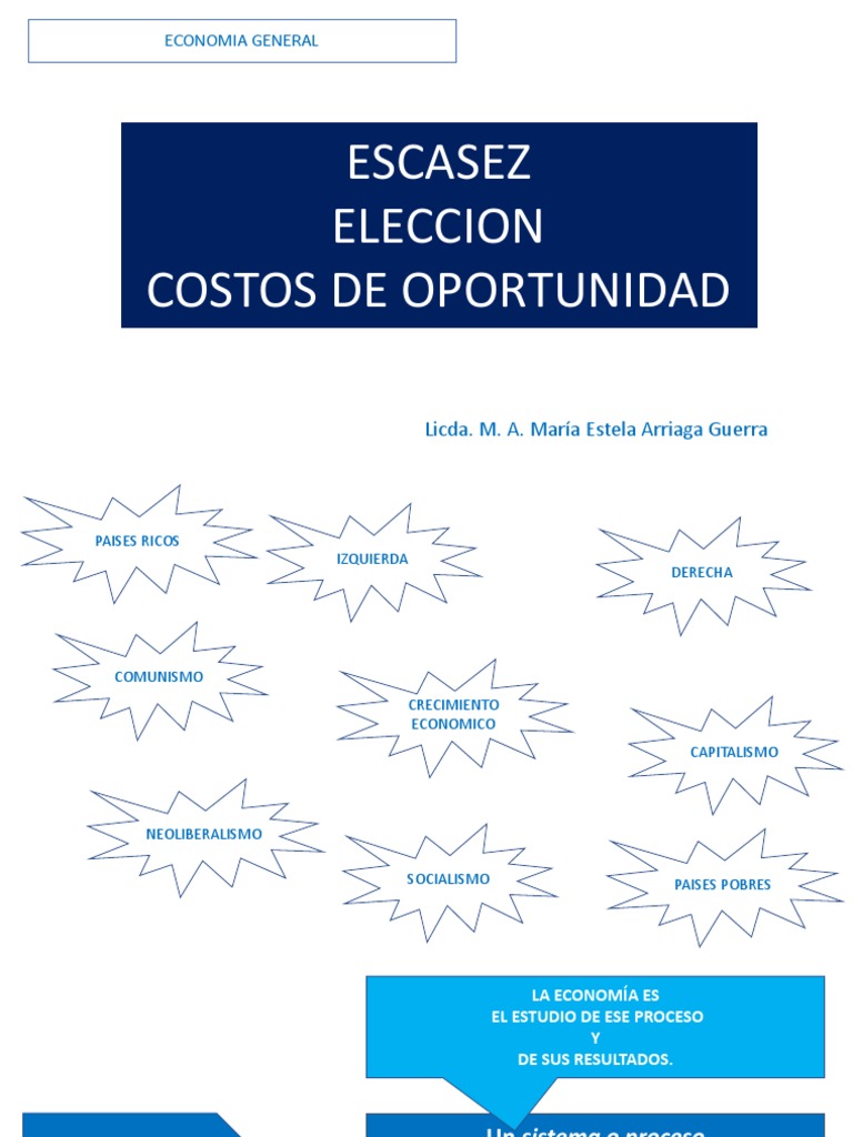 Clase3 Escasez, Eleccion y Costo de Oportunidad | PDF | Sistema ...