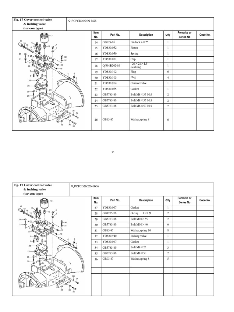 Fig. 17 Cover Control Valve & Inching Valve (Tor-Con Type) | PDF ...