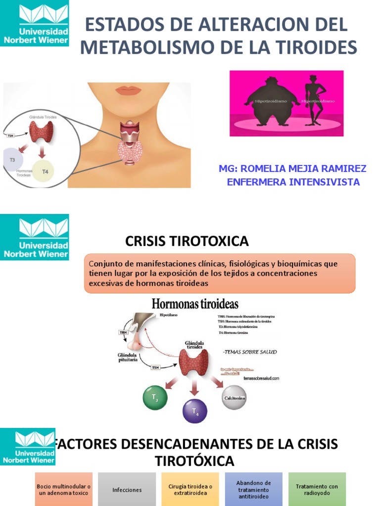Manejo De Crisis Tirotoxica Pdf Especialidades Medicas Medicina