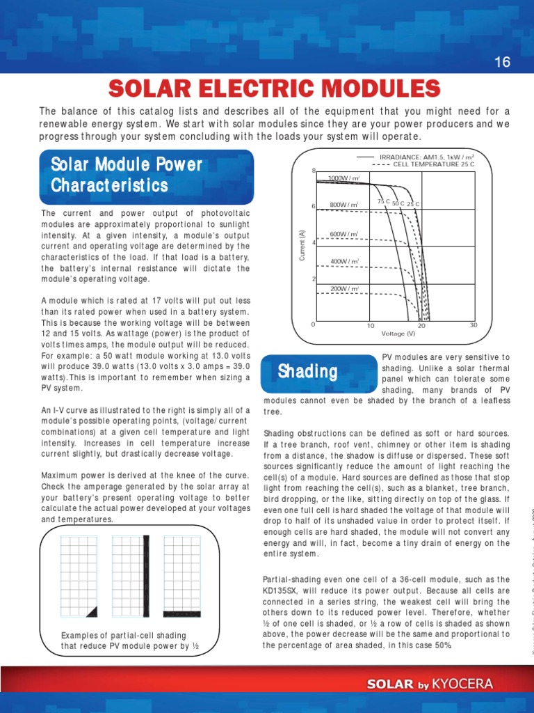 Solar Electric Modules: Solar Module Power Solar Module Power ...