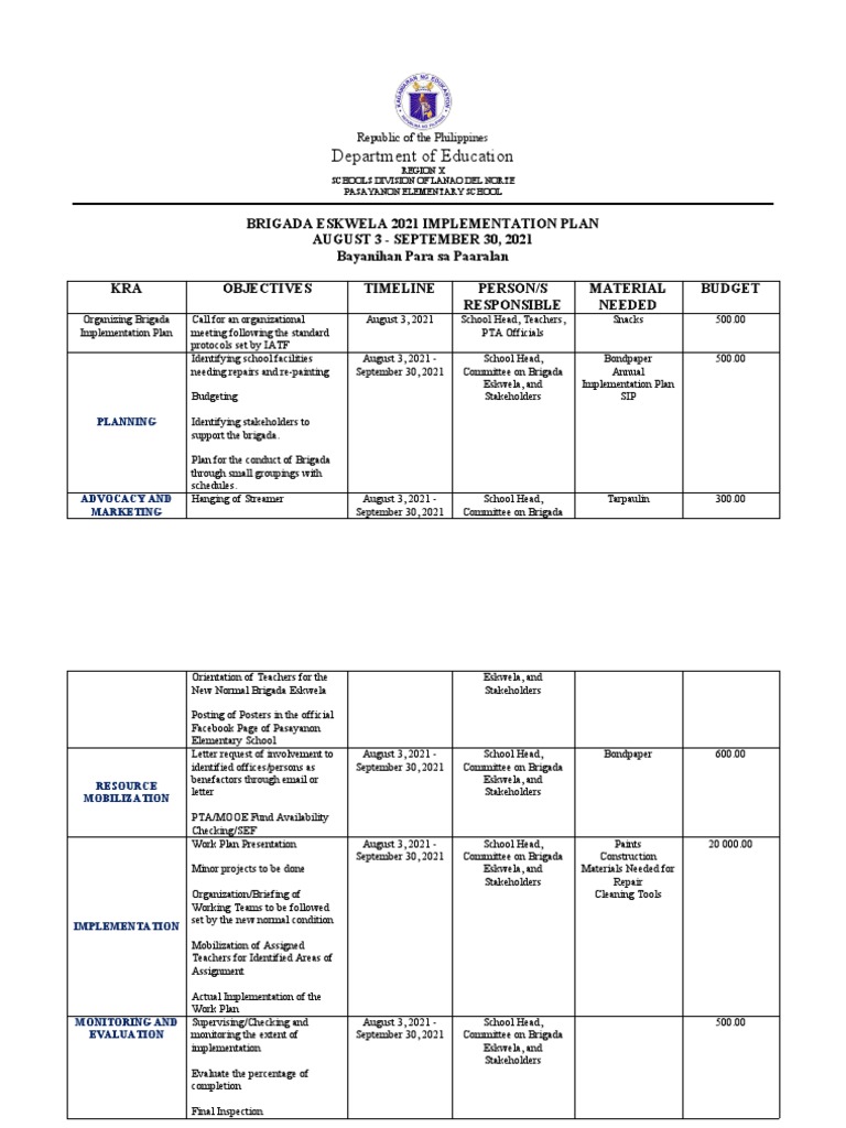 Brigada Eskwela Implementation Plan | PDF