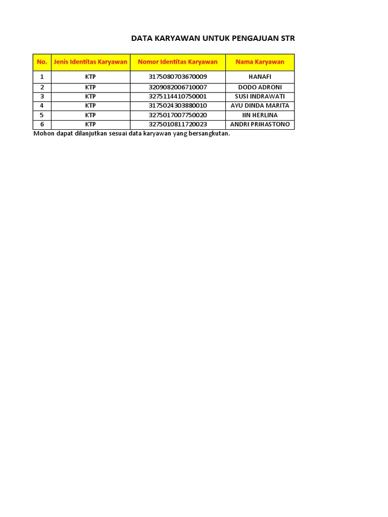 Data Karyawan STRP PPKM Jakarta | PDF