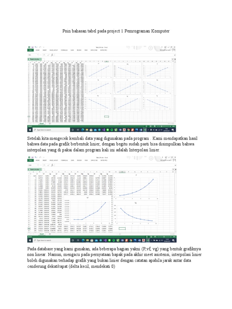 Poin Bahasan Tabel Pada Project 1 Pemrograman Komputer | PDF