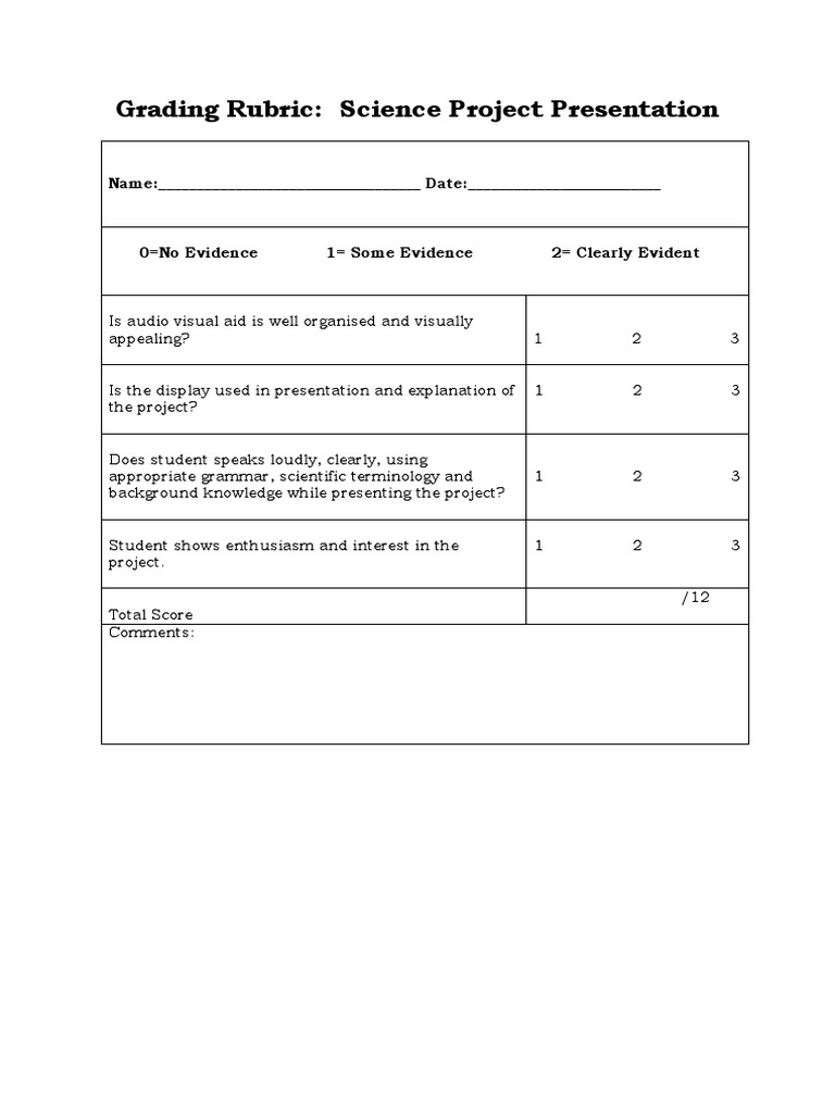 Science Project Presentation Rubric | PDF