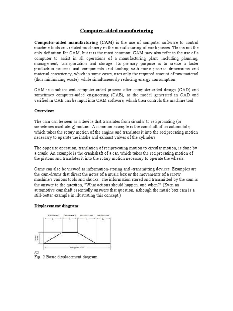 Computer-Aided Manufacturing: Computer-Aided Manufacturing (CAM) Is The ...
