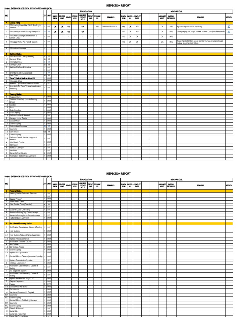 Inspection Report PT BCA Update 050921 | PDF | Ion Exchange | Pump