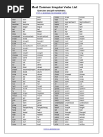 Most Common Irregular Verbs PDF | PDF