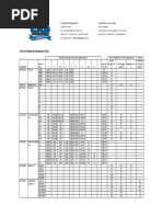 Material Equivalents Table: Werkstoffnr. DIN Aisi/Astm/Sae BS Afnor ...